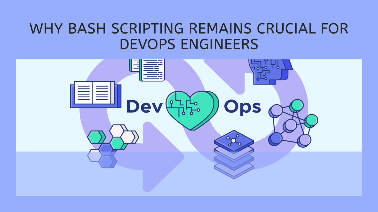 Why Bash Scripting is Important for DevOps. Why Bash Scripting is Important for DevOps.