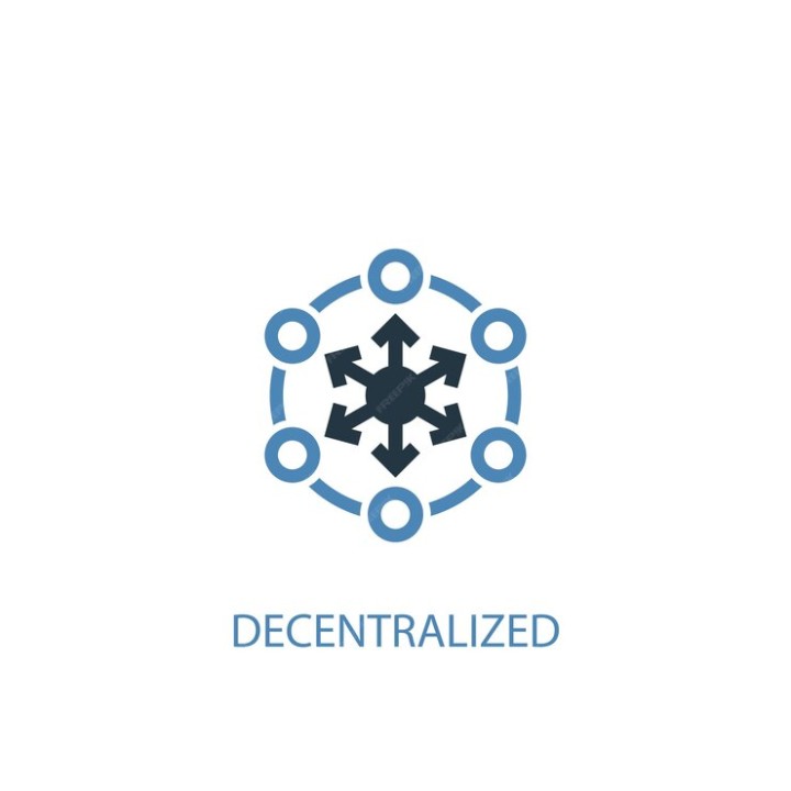 Day 2:The Power of Decentralization: Unleashing Agility and Innovation Day 2:The Power of Decentralization: Unleashing Agility and Innovation