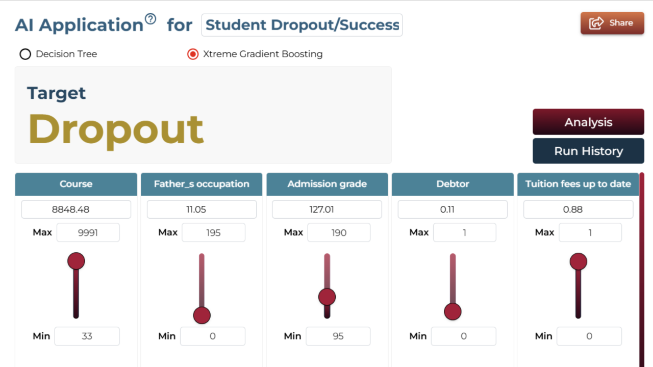 AI Easy: Student Dropout Prediction AI Easy: Student Dropout Prediction