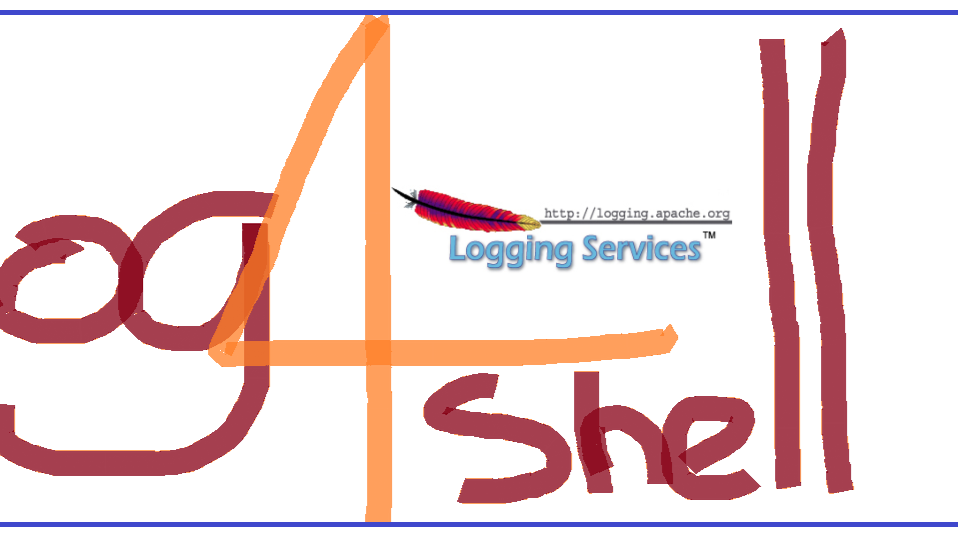 Mitigation options for log4j vulnerability Mitigation options for log4j vulnerability