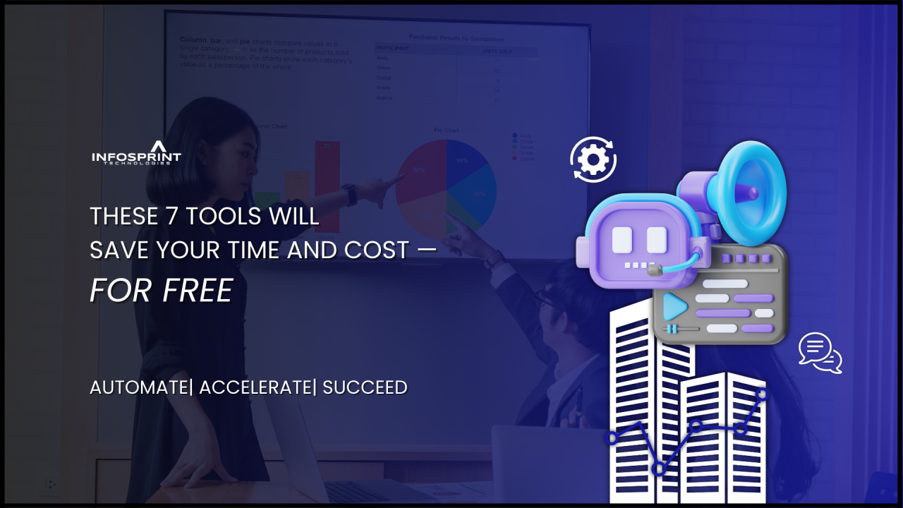 Save Time, Save Money: Free Tools to Automate Your Workflow Save Time, Save Money: Free Tools to Automate Your Workflow