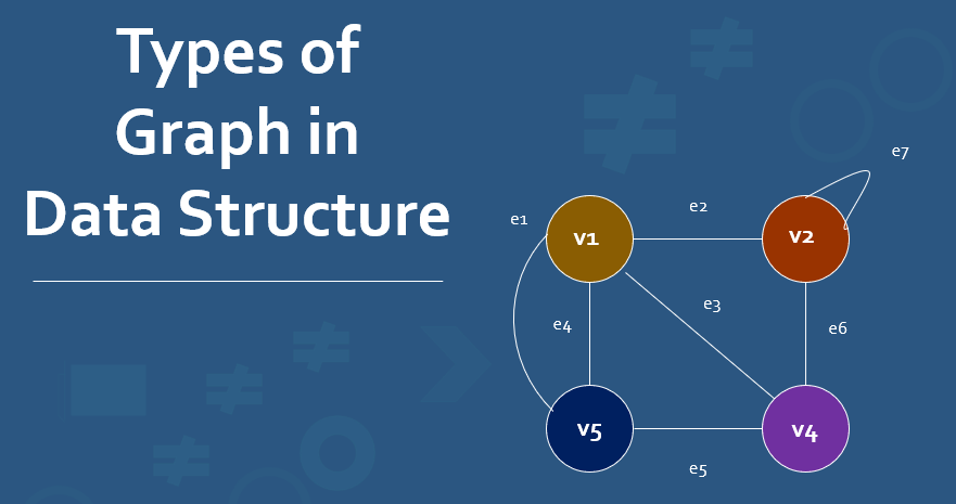 Graphs In Data Structures And Algorithms Graphs In Data Structures And Algorithms
