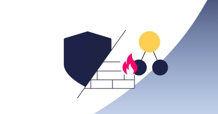 Application Security vs. API Security: What is the difference? Application Security vs. API Security: What is the difference?
