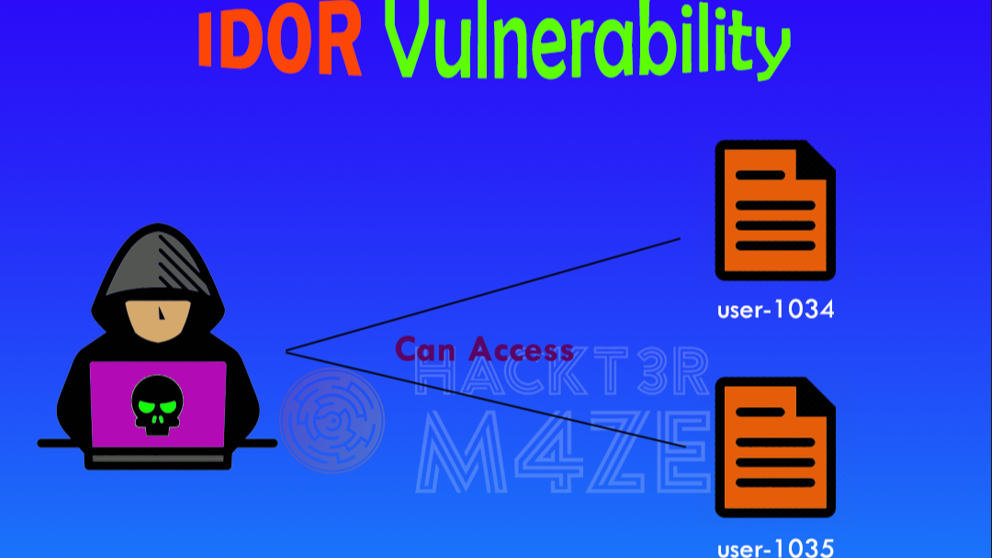 Insecure direct object references (IDOR) Insecure direct object references (IDOR)