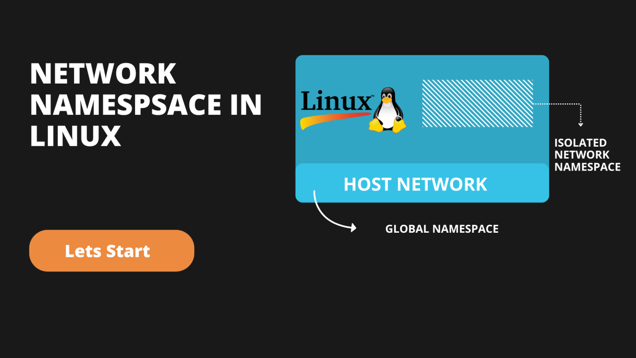 How to create and manage network namespaces in a Linux using netns How to create and manage network namespaces in a Linux using netns