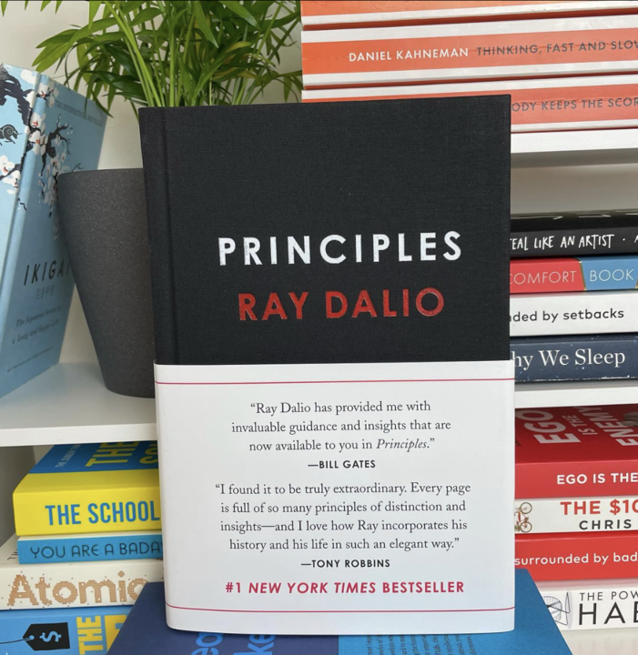 Unleashing Your Potential: Navigating Uncertainty with the Principles ... Unleashing Your Potential: Navigating Uncertainty with the Principles ...