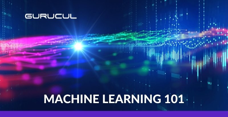 Machine Learning 101: Understanding the Fundamentals of AI Technology Machine Learning 101: Understanding the Fundamentals of AI Technology
