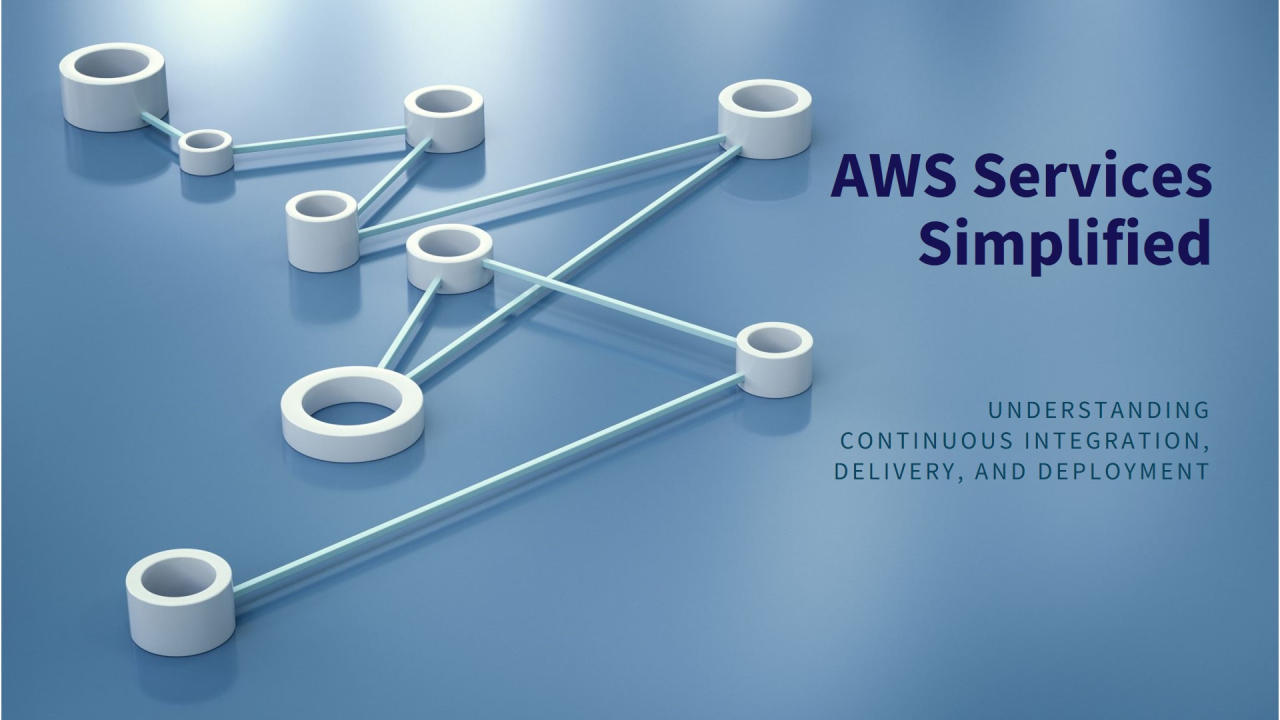 Understanding Continuous Integration, Delivery, and Deployment with AWS ... Understanding Continuous Integration, Delivery, and Deployment with AWS ...