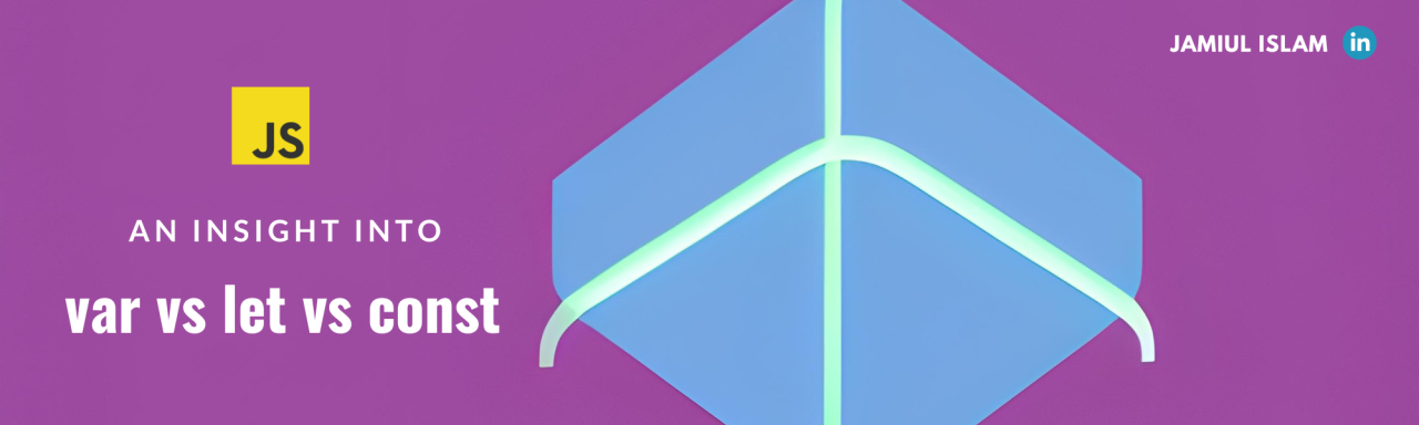 The Tale of var, let, and const: The Trio of JavaScript Variables The Tale of var, let, and const: The Trio of JavaScript Variables