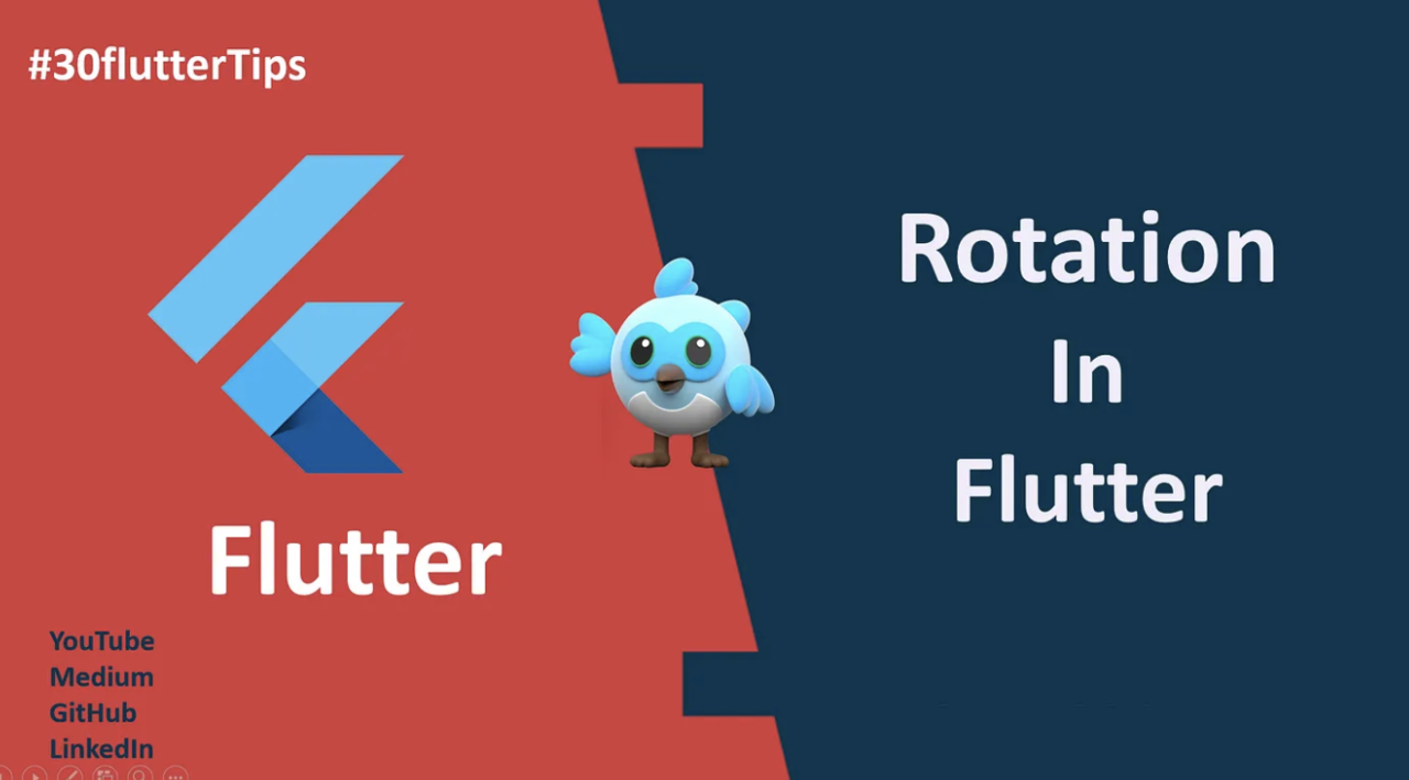 Rotation In Flutter Rotation In Flutter