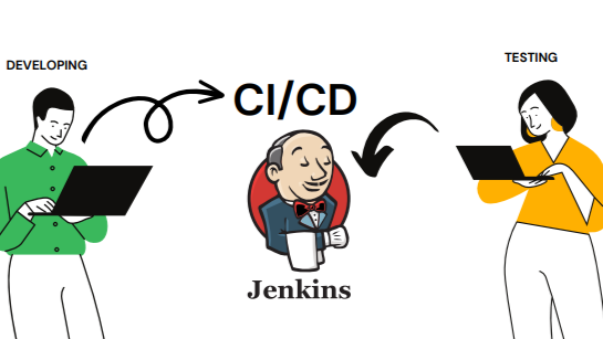 From Code to Deployment: Automating Cloud Workflows with CI/CD and ... From Code to Deployment: Automating Cloud Workflows with CI/CD and ...