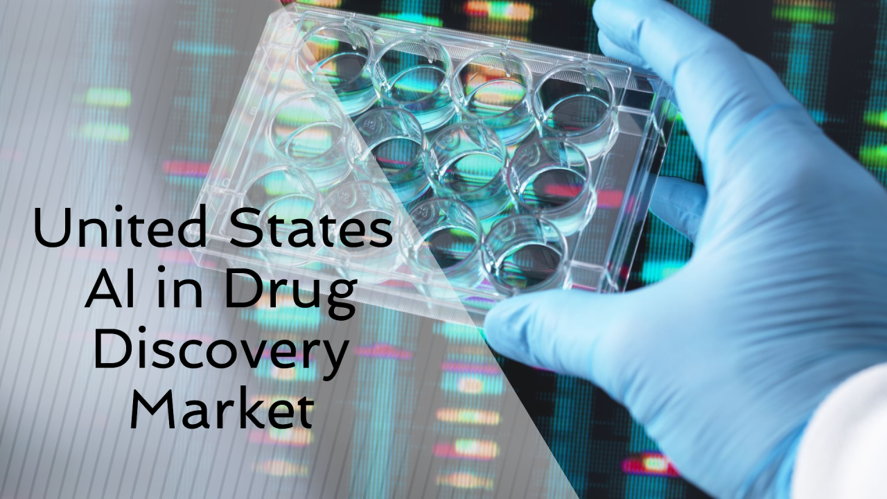 United States AI in Drug Discovery Market United States AI in Drug Discovery Market