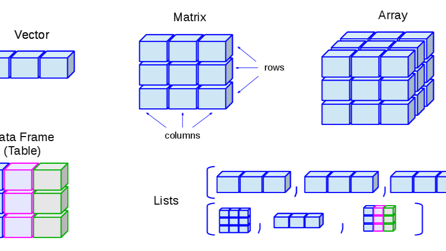 8 Best Pandas Courses for Python Developers and Data Analysts in 2024 8 Best Pandas Courses for Python Developers and Data Analysts in 2024