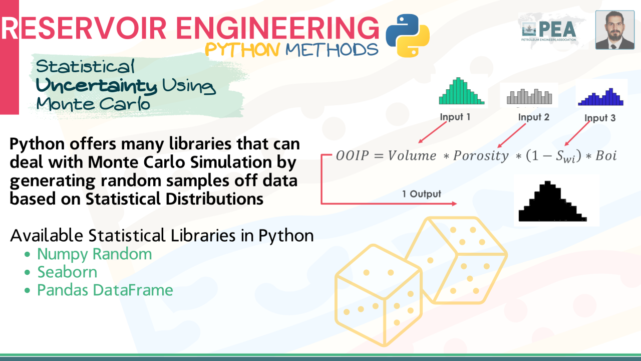 Revolutionize Reservoir Engineering with Python – Join Our 5-Day Online ... Revolutionize Reservoir Engineering with Python – Join Our 5-Day Online ...