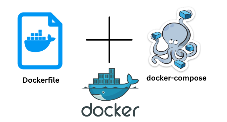 Demystifying Dockerfile and docker-compose: Understanding the ... Demystifying Dockerfile and docker-compose: Understanding the ...
