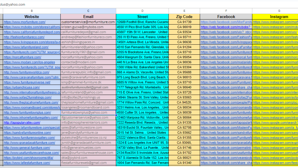 Unlocking Insights Through Data Mining Unlocking Insights Through Data Mining