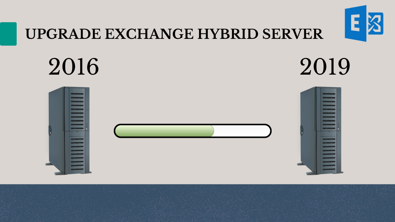 Migrate Exchange 2016 to 2019 Hybrid: Informative Guide Migrate Exchange 2016 to 2019 Hybrid: Informative Guide