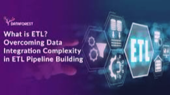 🚀 ETL Using Stored Procedures in SQL Server – With Timestamp Logic ⏳ 🚀 ETL Using Stored Procedures in SQL Server – With Timestamp Logic ⏳