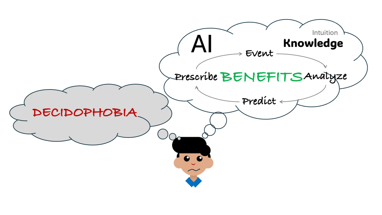 Breaking Through Analysis Paralysis: Mastering Decisiveness in a Data ... Breaking Through Analysis Paralysis: Mastering Decisiveness in a Data ...