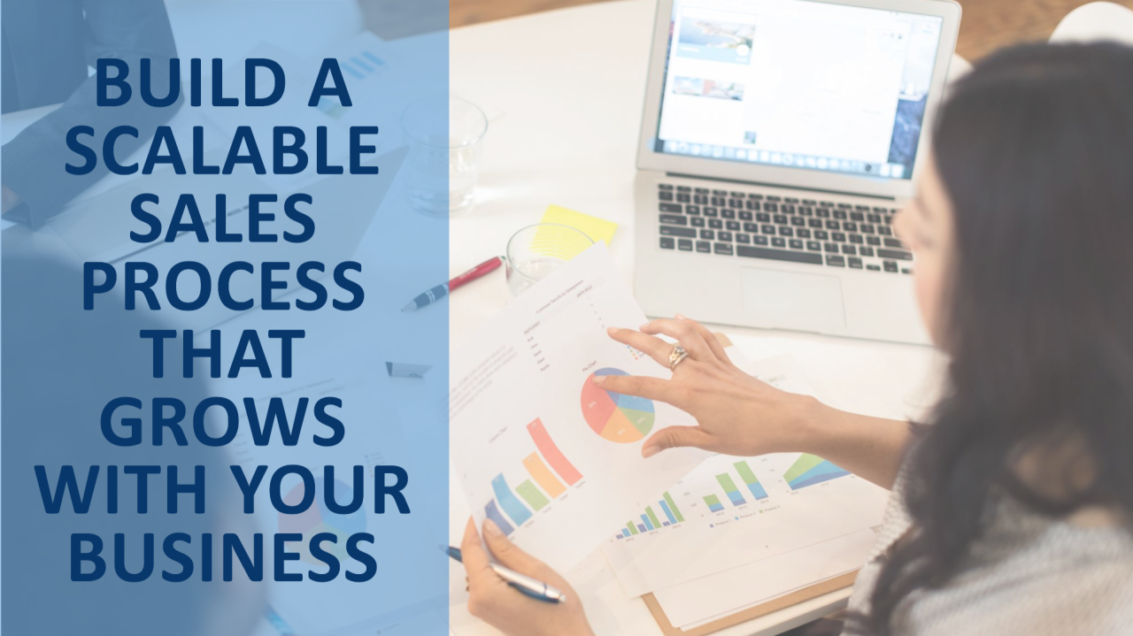 How to Build a Scalable Sales Process that Grows with Your Business How to Build a Scalable Sales Process that Grows with Your Business