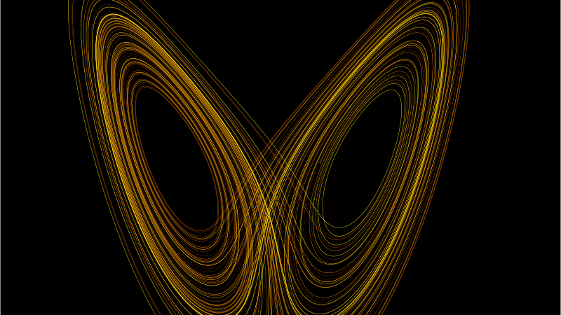 The Butterfly Effect: Unlocking the Power of Small Actions. The Butterfly Effect: Unlocking the Power of Small Actions.