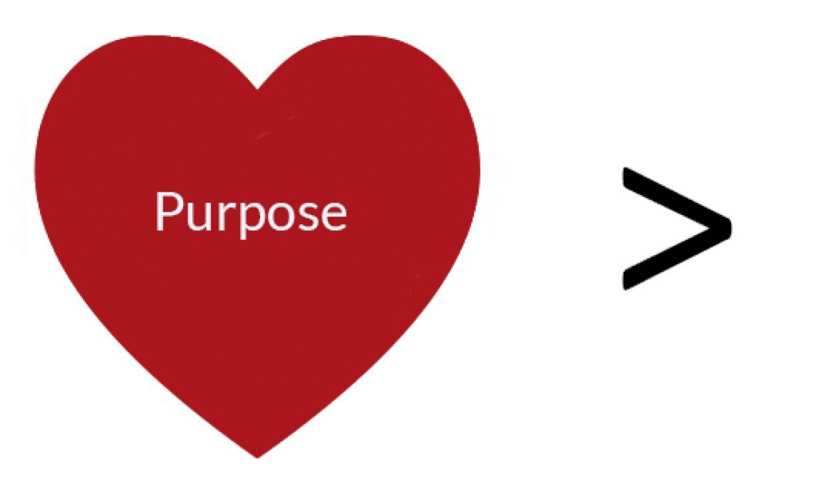 Igniting Success: The Power of Authentic Brand Purpose Igniting Success: The Power of Authentic Brand Purpose
