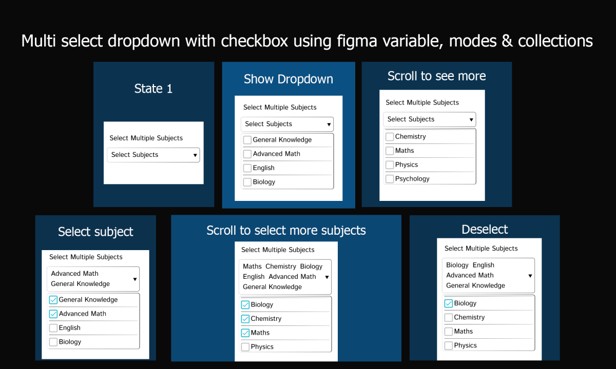 Multi select dropdown using figma variable, modes & collections ... Multi select dropdown using figma variable, modes & collections ...