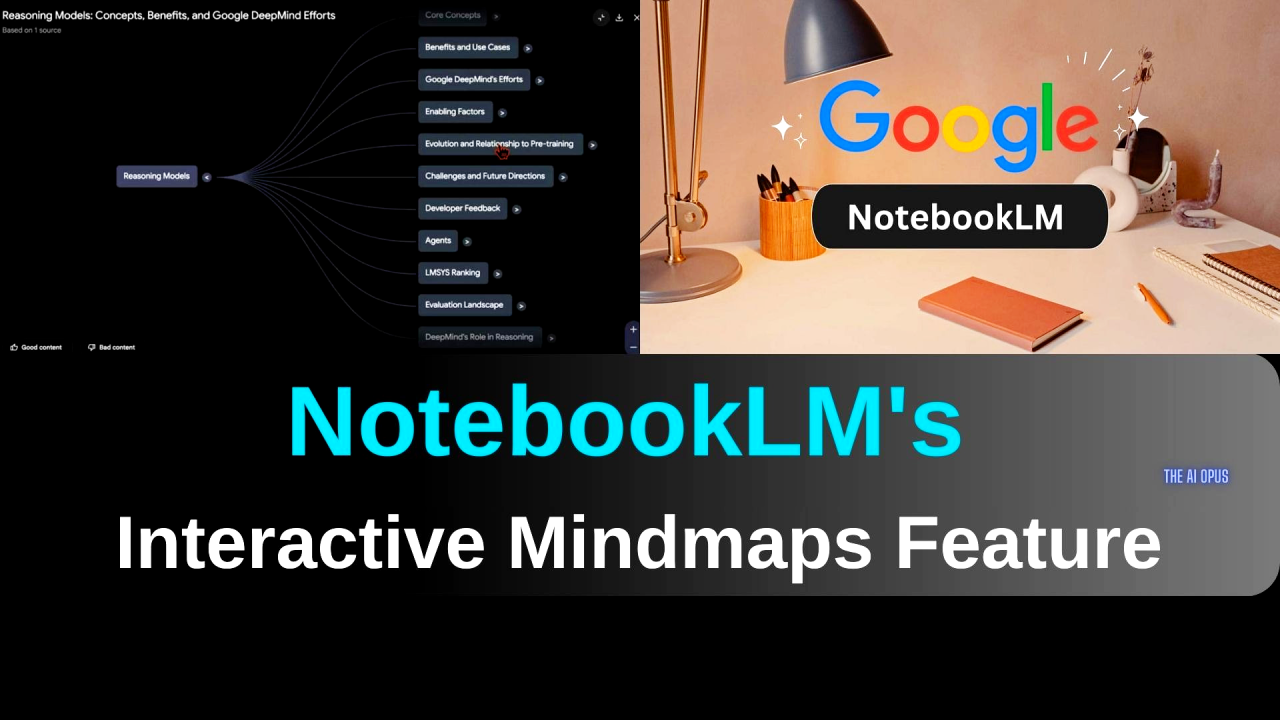 NotebookLM's Interactive Mindmaps Feature NotebookLM's Interactive Mindmaps Feature