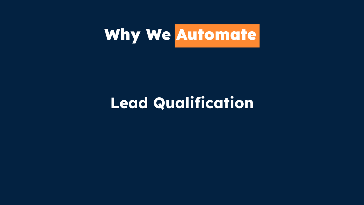 Simplify Lead Qualification with Automated Scoring Simplify Lead Qualification with Automated Scoring
