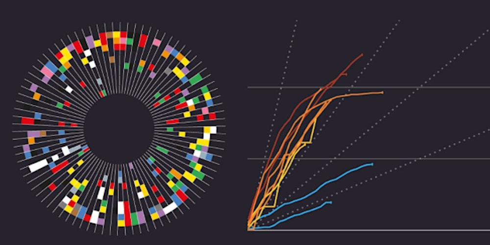 Cracking the Code: Mastering Data Visualization for Scientific Publications Cracking the Code: Mastering Data Visualization for Scientific Publications