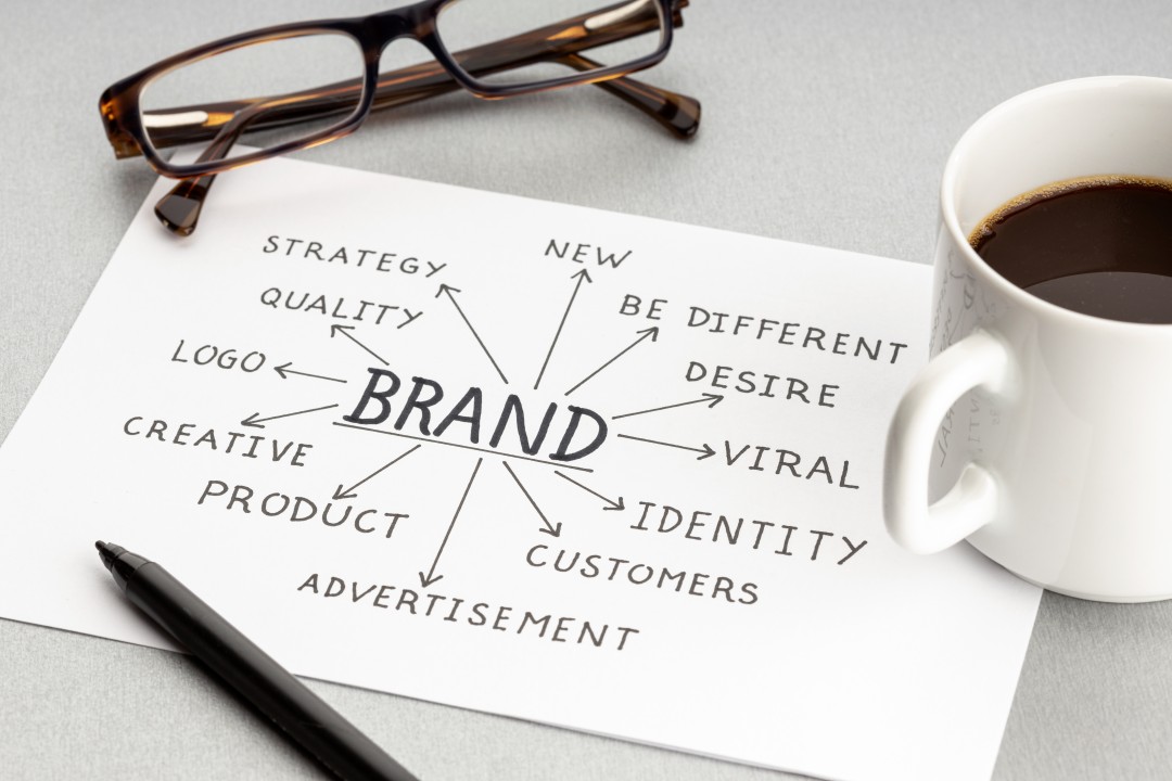 Why a powerful Digital Brand Identity is crucial for success... Why a powerful Digital Brand Identity is crucial for success...