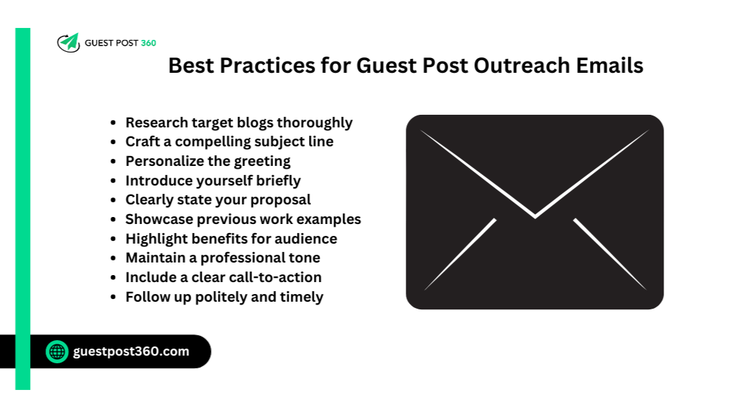 Best Practices for Guest Post Outreach Emails Best Practices for Guest Post Outreach Emails