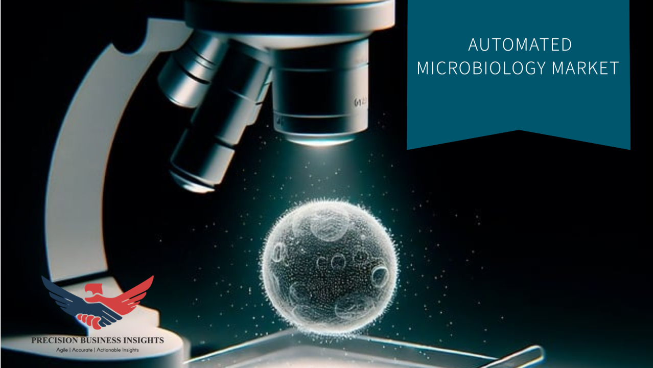 Automated Microbiology Market Opportunities, Business Forecast To 2030 Automated Microbiology Market Opportunities, Business Forecast To 2030