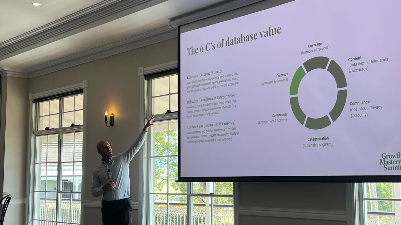 The 6 C’s for first party data success The 6 C’s for first party data success