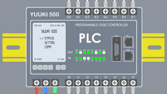 PLC Troubleshooting Guide PLC Troubleshooting Guide