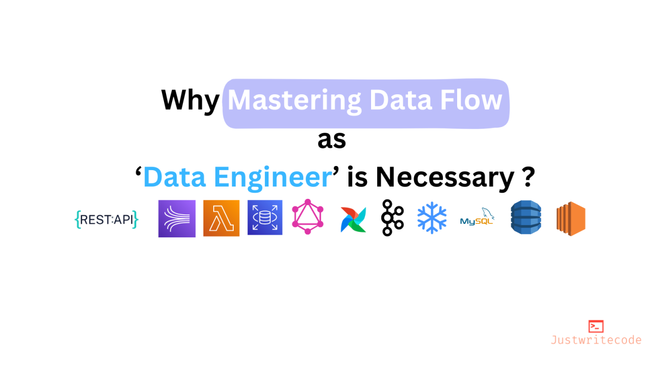 Data Flow : Building Scalable and Resilient Systems as a Data Engineer Data Flow : Building Scalable and Resilient Systems as a Data Engineer