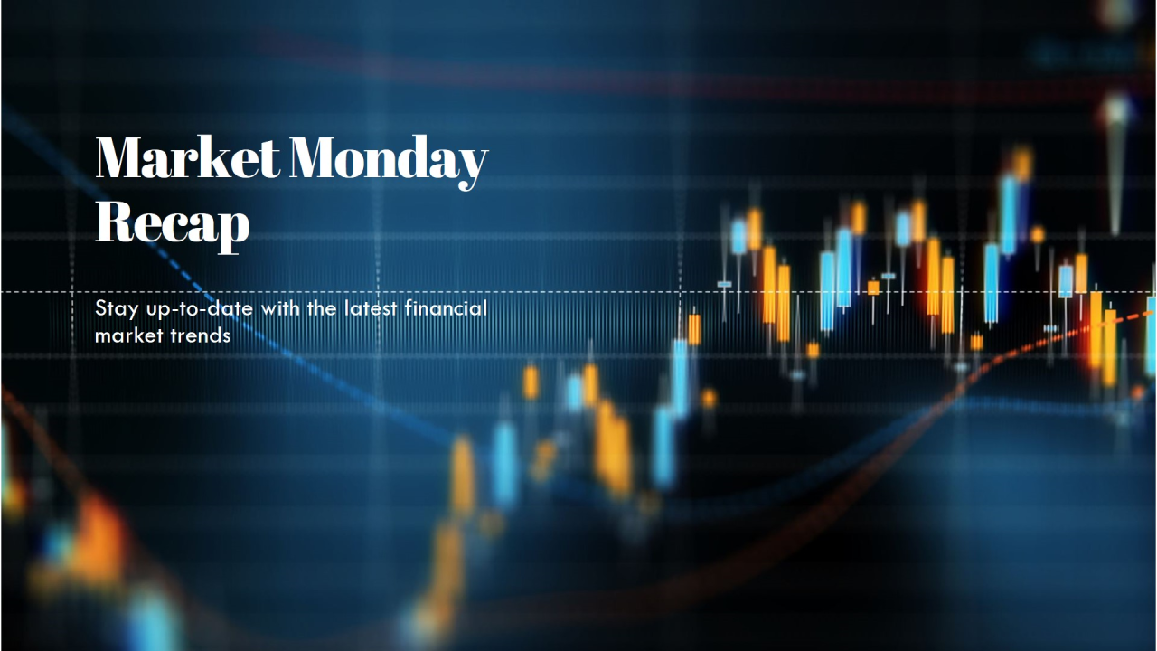 Market Monday: Weekly Recap Market Monday: Weekly Recap