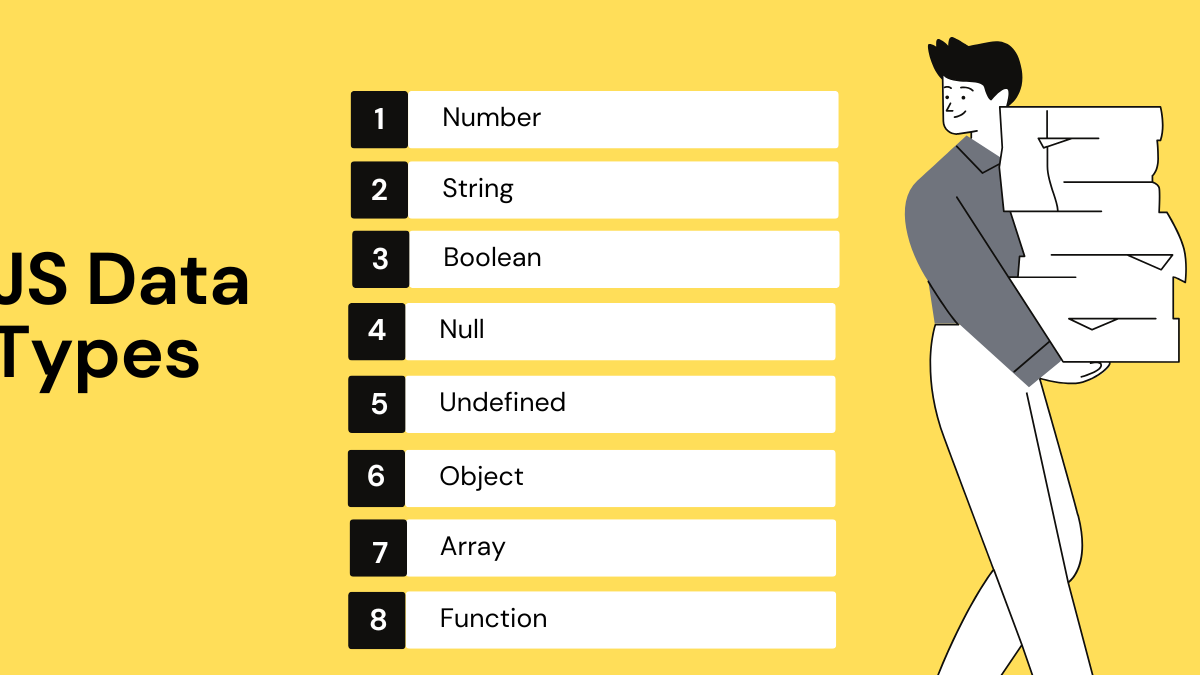JavaScript Data Types Explained: A Guide for Developers JavaScript Data Types Explained: A Guide for Developers