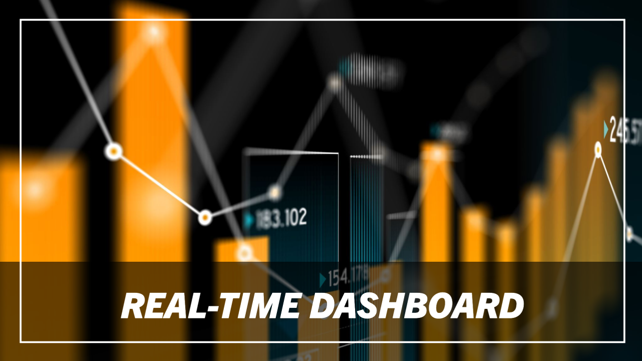 Building a Real-Time Dashboard Using React Building a Real-Time Dashboard Using React