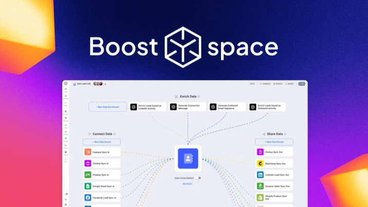 Boost Space Lifetime Deal $69-Centralize and sync all your data Boost Space Lifetime Deal $69-Centralize and sync all your data
