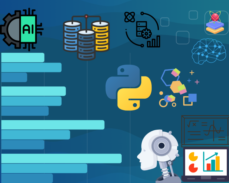 Data Analytics and Arsenal | Deepak Mohnot Data Analytics and Arsenal | Deepak Mohnot