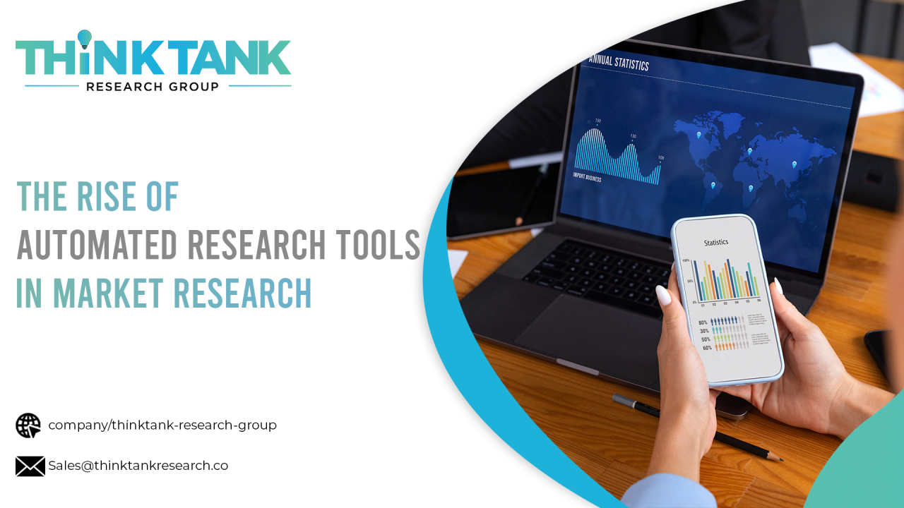 The Rise of Automated Research Tools in Market Research The Rise of Automated Research Tools in Market Research