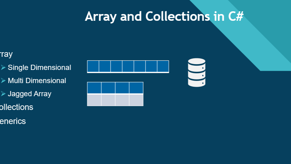 Arrays and Collections in C#: A Beginner's Guide Arrays and Collections in C#: A Beginner's Guide