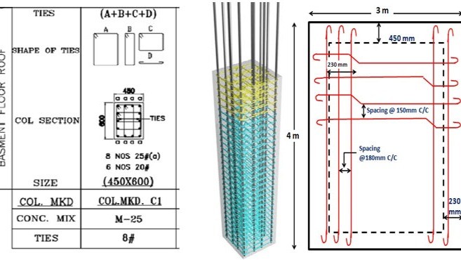 Calculation Formula Of Column, Beam And Slab Calculation Formula Of Column, Beam And Slab