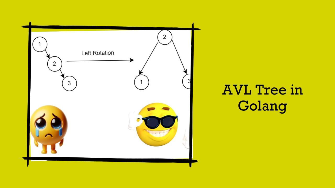 AVL Tree(Self Balancing Binary Search Tree) in Golang AVL Tree(Self Balancing Binary Search Tree) in Golang