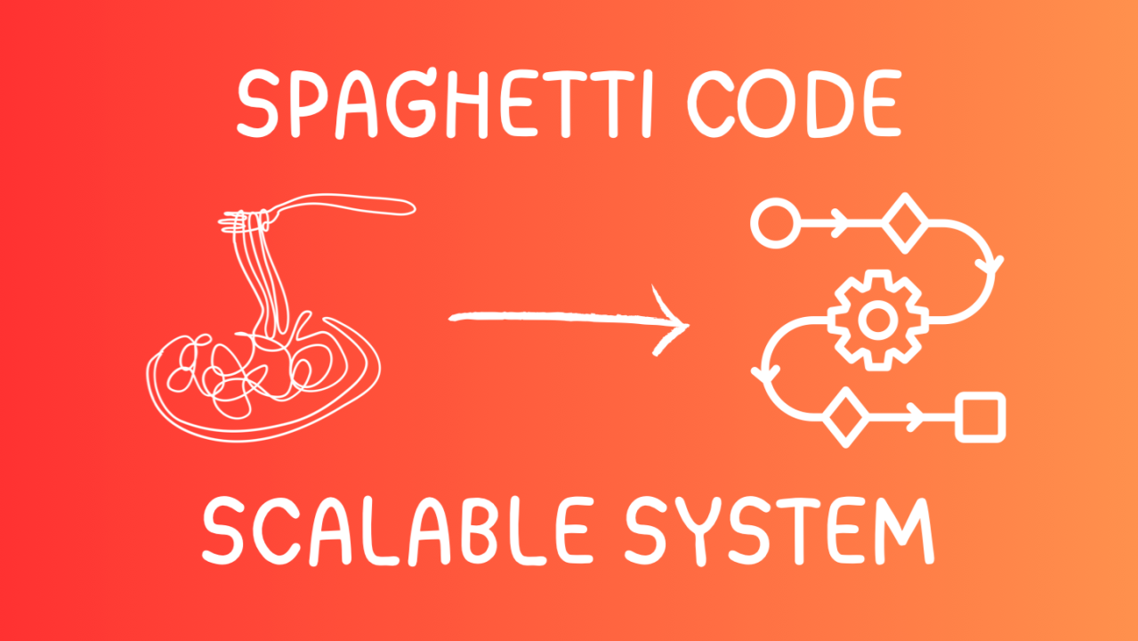 Refactoring Deep Dive: Turning Spaghetti Code into Scalable Systems Refactoring Deep Dive: Turning Spaghetti Code into Scalable Systems