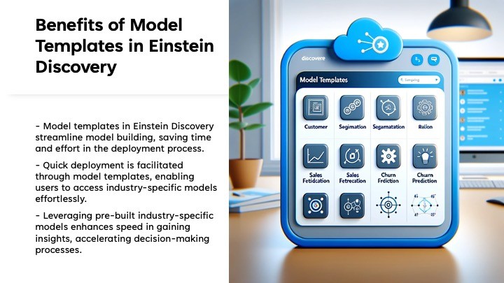 Harnessing Einstein Discovery: Revolutionizing Revenue Leakage ... Harnessing Einstein Discovery: Revolutionizing Revenue Leakage ...