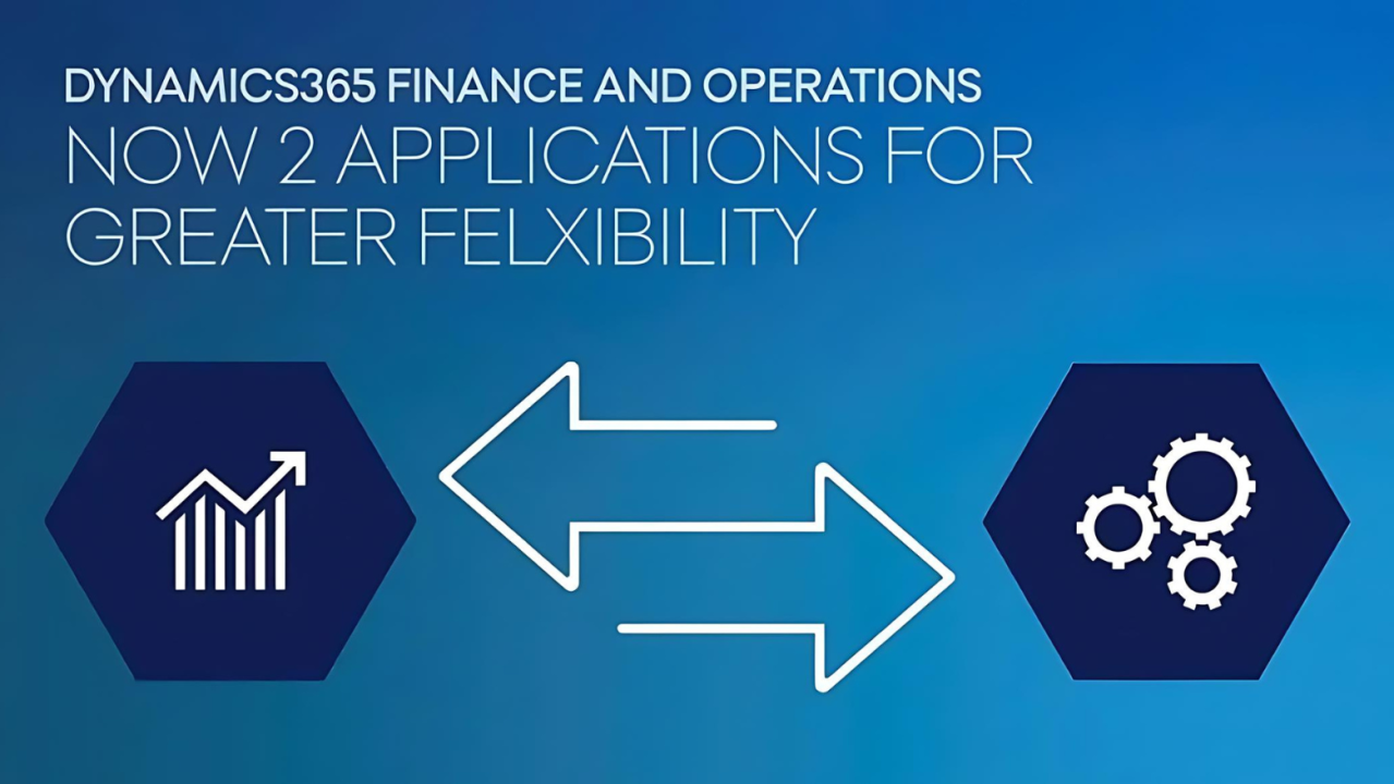 Maximizing Financial Efficiency with Dynamics 365 Finance Automation Maximizing Financial Efficiency with Dynamics 365 Finance Automation