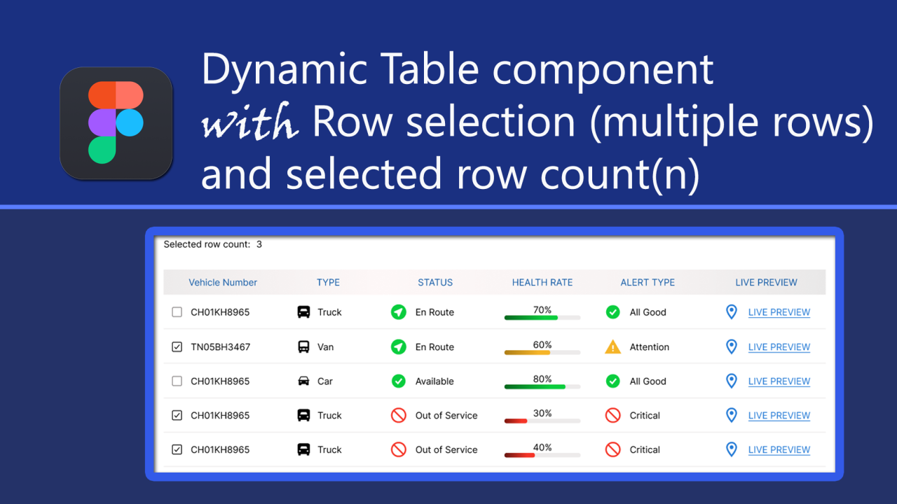 Table with row selection and selected row count | Dynamic Tables in Figma Table with row selection and selected row count | Dynamic Tables in Figma