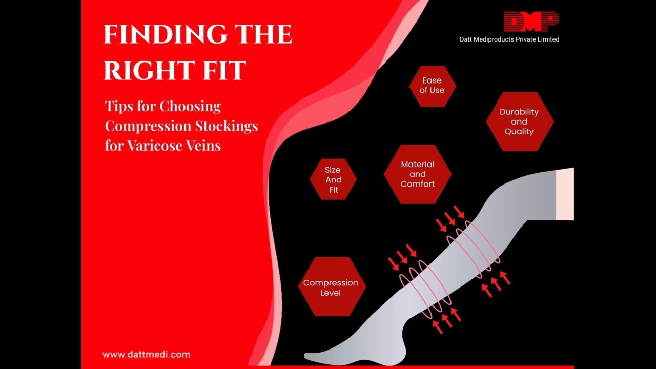 How to Choose the Right Compression Level: A Guide for Varicose Vein ... How to Choose the Right Compression Level: A Guide for Varicose Vein ...